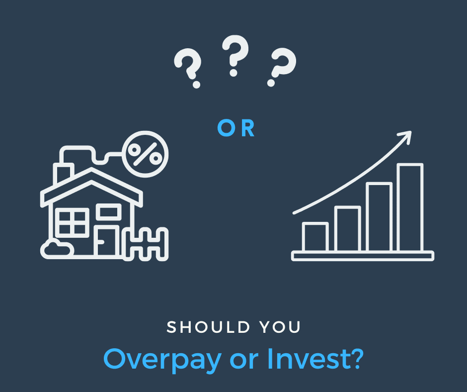Should you overpay your mortgage or invest? | From Acorns Financial ...